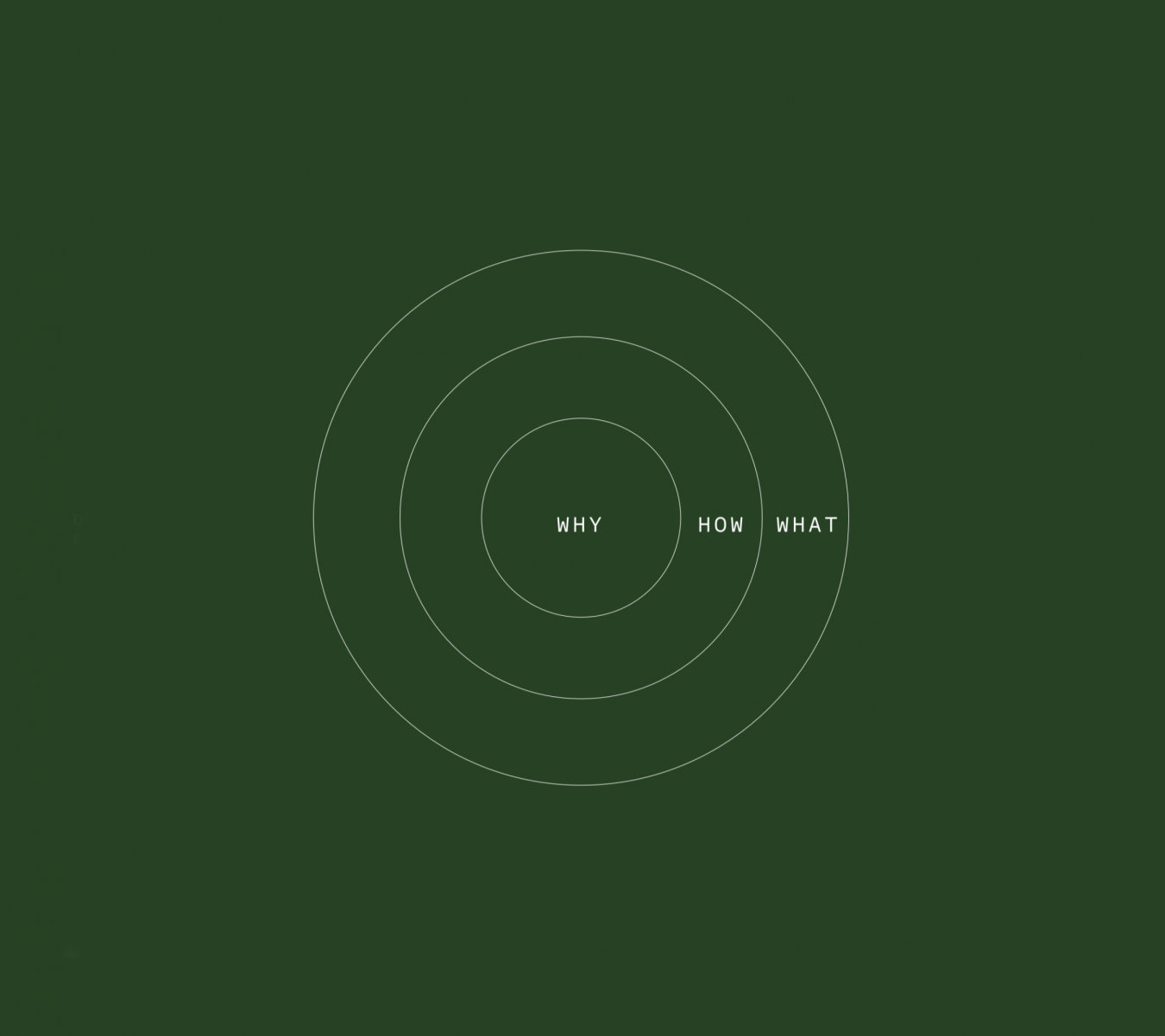 WIK Group Global Rebranding – EVOLVCRAFT